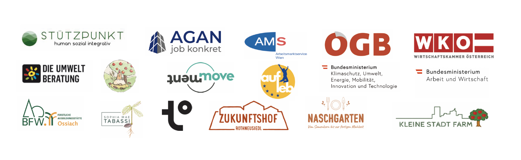 Ausbildung Green Worker - BFW
